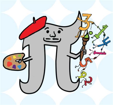 Solving Missing Circumference 6th 7th Grade Quiz Wayground