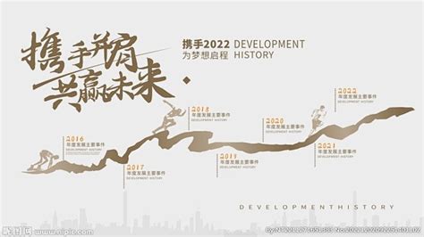 企业公司发展历程时间轴 花瓣网