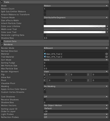 Trail With Noise Effect Unity Real Time Vfx