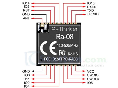 LoRaWAN RF Module 470MHz ASR6601 Wireless Transceiver Controller