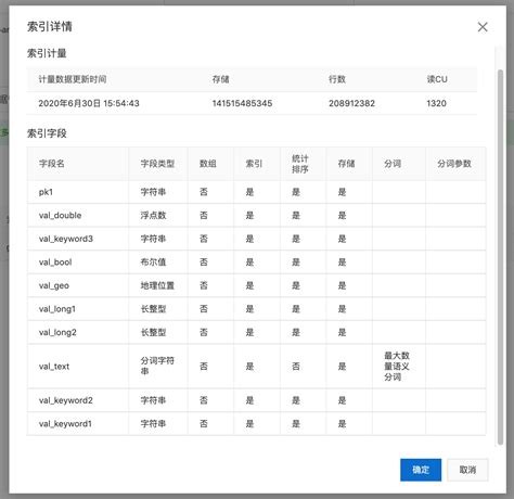 Spark访问多元索引 快速开始 阿里云开发者社区