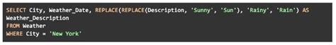 sql functions with examples built in