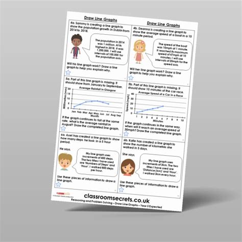 Year 5 Draw Line Graphs Reasoning And Problem Solving Resource Classroom Secrets