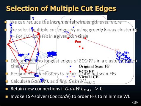 Ppt Incremental Multiple Scan Chain Ordering For Eco Flip Flop