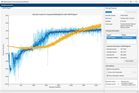 Train Ddpg Agent To Control Sliding Robot