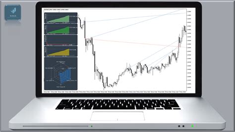 ai multi trend mt5 buy trading robot expert advisor for metatrader 5