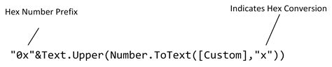 Excel Binary To Hex Conversion At Virginia Morgan Blog