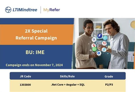 Asha Jyothi Mogili On Linkedin Hiring Bengalurujobs