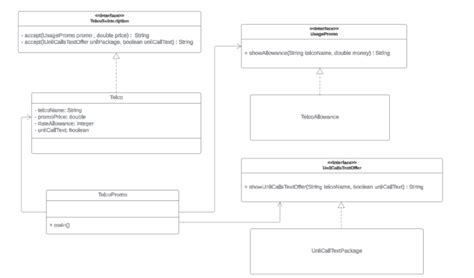 Github Erikkaenajevisitorpattern
