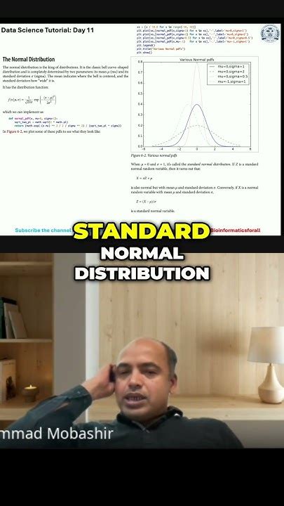 Normal Distribution Coding And Understanding Explained Datascience Shorts Data Reels Code