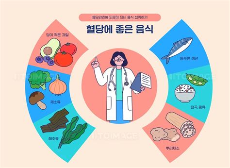 겨울에 악화되기 쉬운 당뇨병 당뇨병 일러스트 모음 네이버 블로그