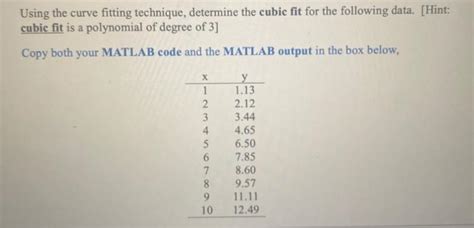 Solved Using The Curve Fitting Technique Determine The