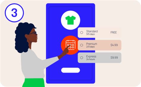 Manhattan Integration Integrate Your Supply Chain