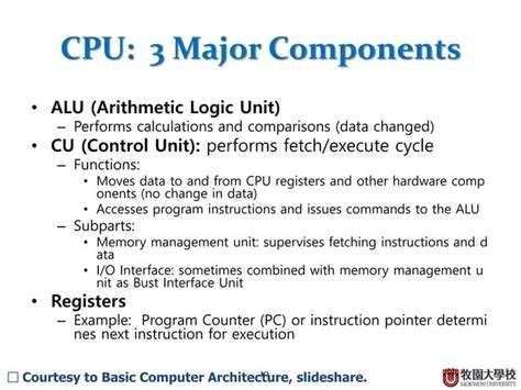 Basic Computer Architecture PPTX