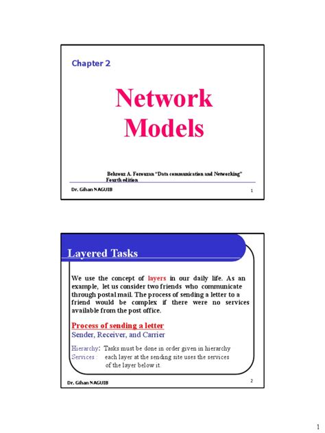 Network Models Layered Tasks Pdf Osi Model Computer Network