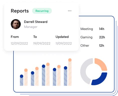 Agile Charts Beautiful Charts Reporting For Asana