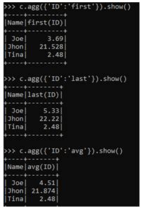 PySpark AGG How Does AGG Operation Work In PySpark