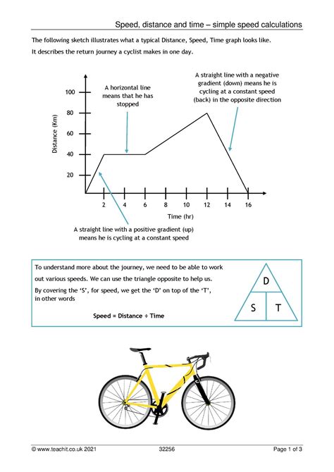 Speed Distance Time Graphs Practice KS4 Maths Teachit