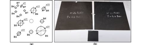A Artificial Defect Configuration Of Reference Plate 26 B Reference Download Scientific