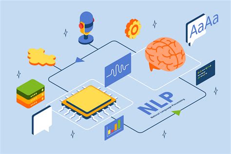Evolution Of Natural Language Processing From Rule Based Systems To