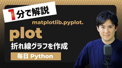 【毎日python】pythonで折れ線グラフを作成する方法｜matplotlibpyplotplot Youtube
