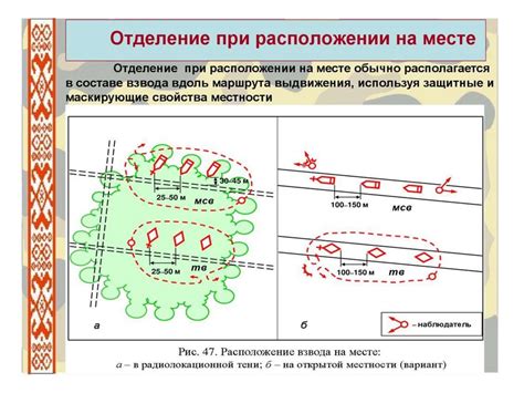 Тема 7. Тактика действий мотострелкового отделения в наступлении ...