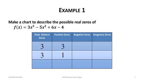 Descartes Rule Of Signs Worksheets Library