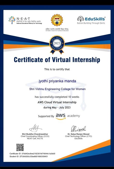 Manda Jyothi Priyanka On Linkedin Im Thrilled To Announce That I Have Successfully Completed A