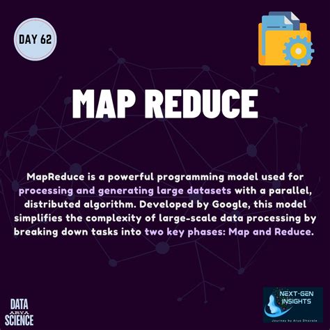 next gen insights on linkedin mapreduce bigdata datascience ai