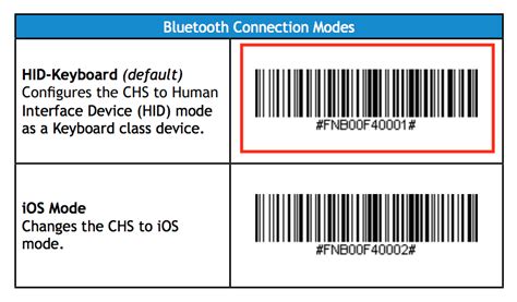 Socket Scanner Virtual Keyboard