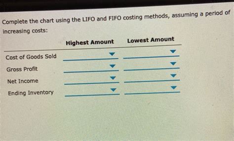 Solved Complete The Chart Using The Lifo And Fifo Costing