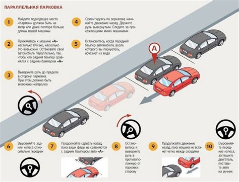 Как научиться парковаться новичку при параллельной парковке