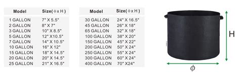 Oppolite 30 Gallon 24 Pack Round Fabric Fabric Aeration