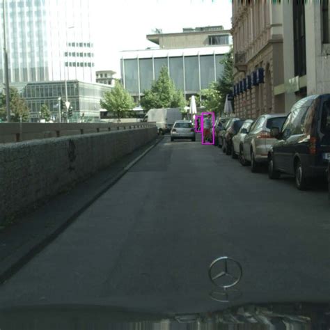 The Detection Results Of The Same Five Images In The Validation Set On