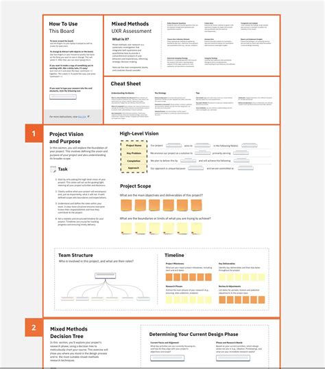 Mixed Methods User Research Assessment Template Miroverse