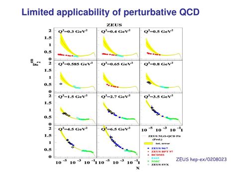 Ppt Universality Of Hadrons Production And The Maximum Entropy