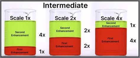 Second Pass Enhancement Legacy Topaz Video Ai