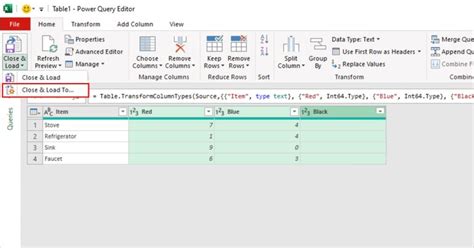 how to unpivot data on excel
