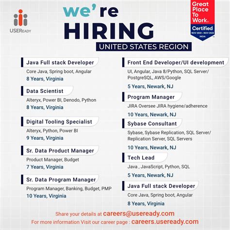 Useready On Linkedin Tableau Starburst Alteryx Crmanalytics