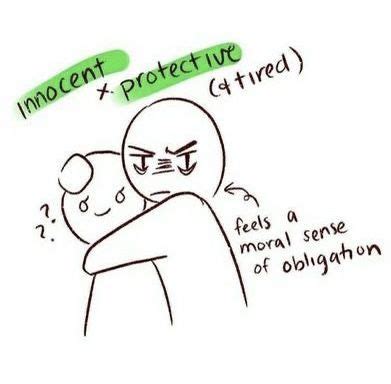 Pin By Donatella Nunez On Relationship Dynamics M D Sketch Book Ship Drawing Drawing Base