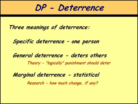 Deterrence Definition