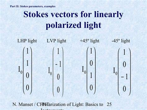 Polarization Light Introduction Ppt