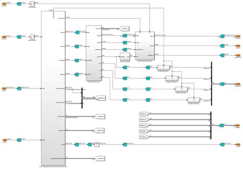 DVB S X HDL PL Header Recovery MATLAB Simulink