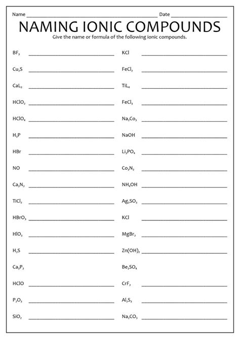 Naming Ionic Compounds Worksheet Practices Worksheets Naming Compounds Worksheet Worksheets