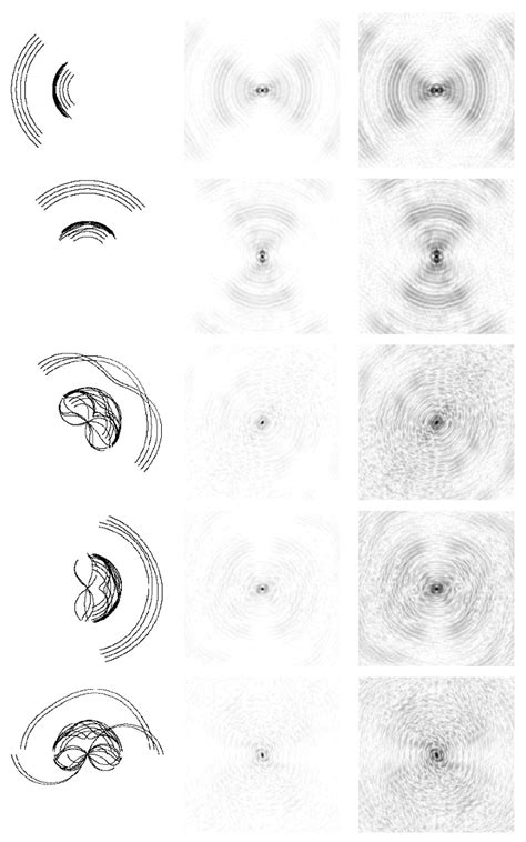 Left Column Shows Fourier Sampling Patterns Associated With Five Download Scientific Diagram