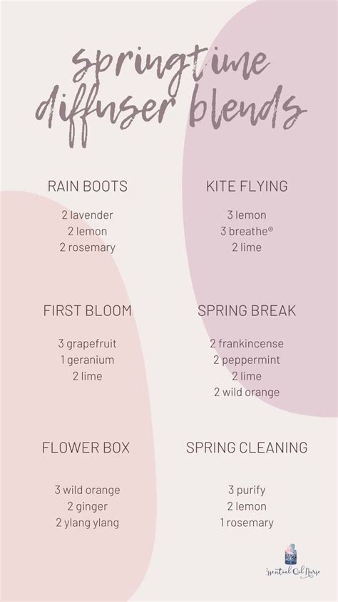 Springtime Essential Oil Diffuser Blends Essential Oil Diffuser Springtime Essential Oil Diffuser Blends Essential Oil Diffuser