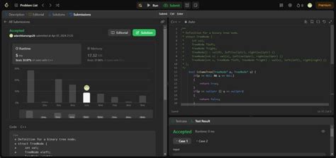 Adarsh Kanungo On Linkedin 100daysofcode 100daysofcode Binarytree