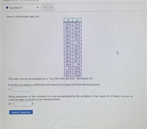 Solved Here Is A Bivariate Data Set This Data Can Be Chegg Com