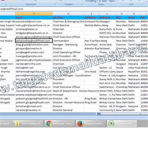 Email Database Of Companies Corporates