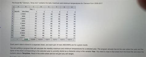 solved each year s dasa is stored in a seperate sheet and